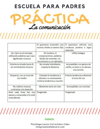Escuela de padres, consejos para educar - Revista de salud en español